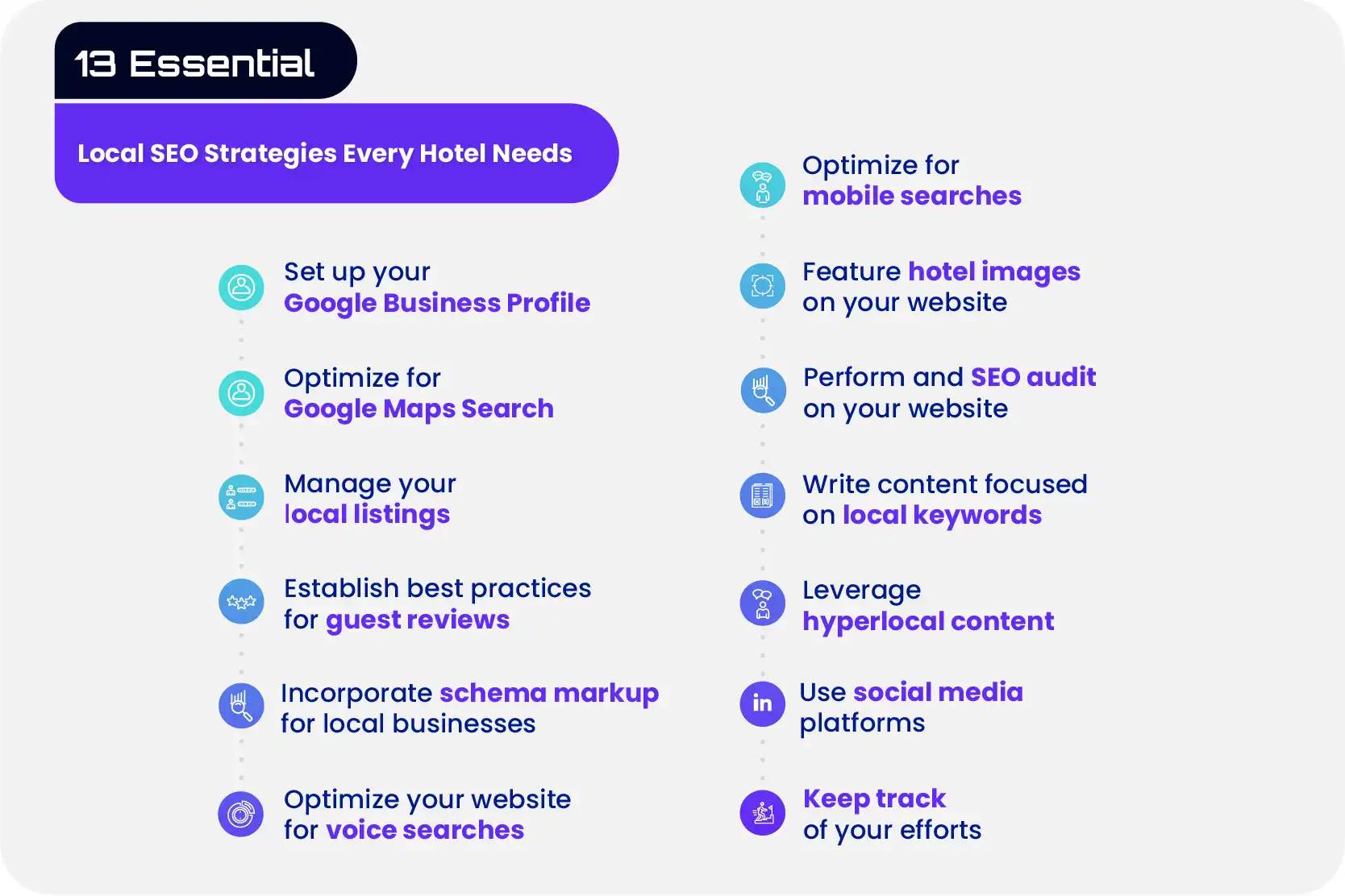 Local SEO for Hotels: Guide to Increase Your Hotel Bookings
